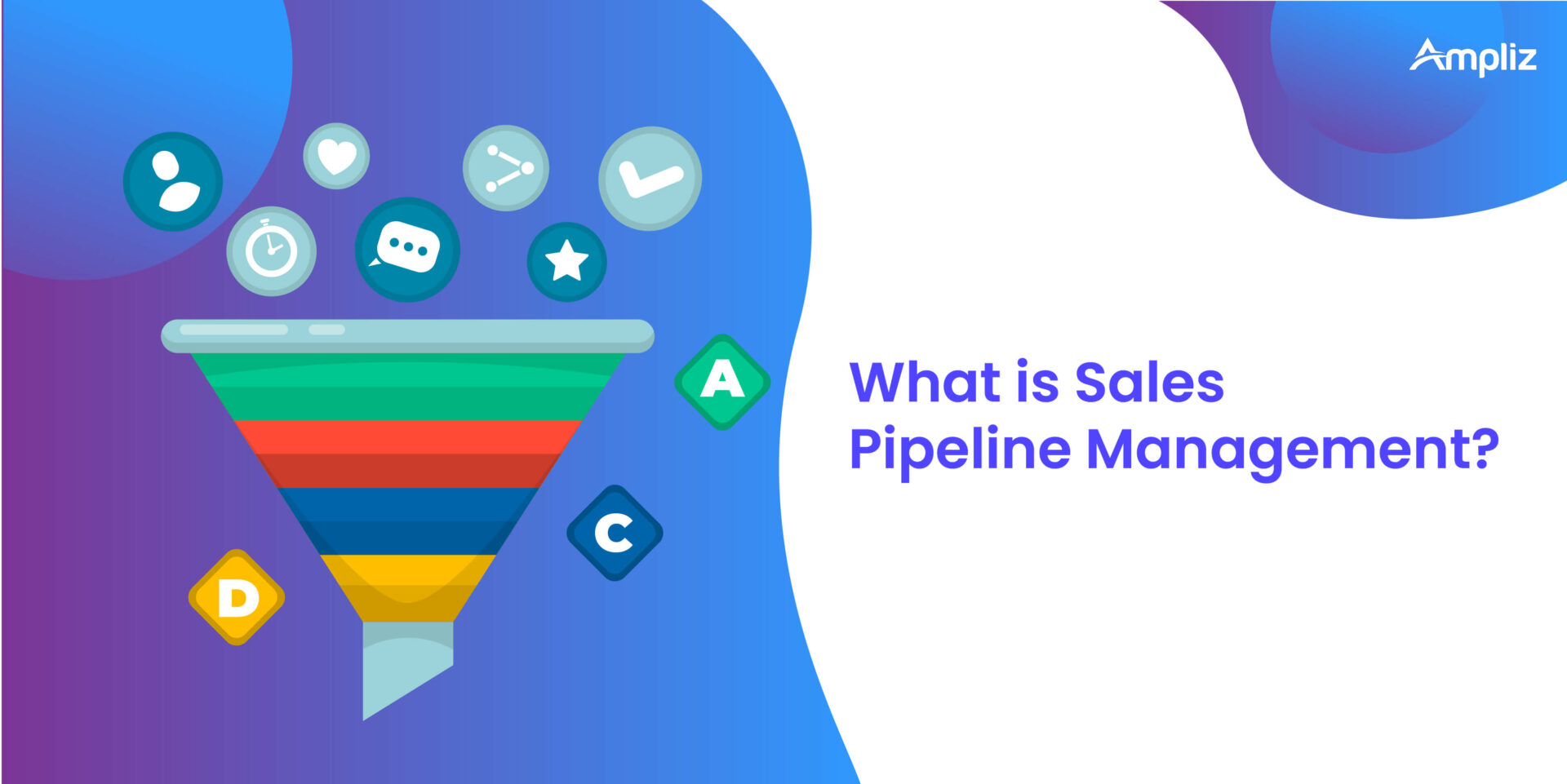 What Is Sales Pipeline Management & How to Manage A Pipeline - Ampliz