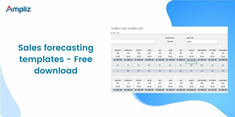 14 Ultimate Sales Forecast Templates | Free Download - Ampliz