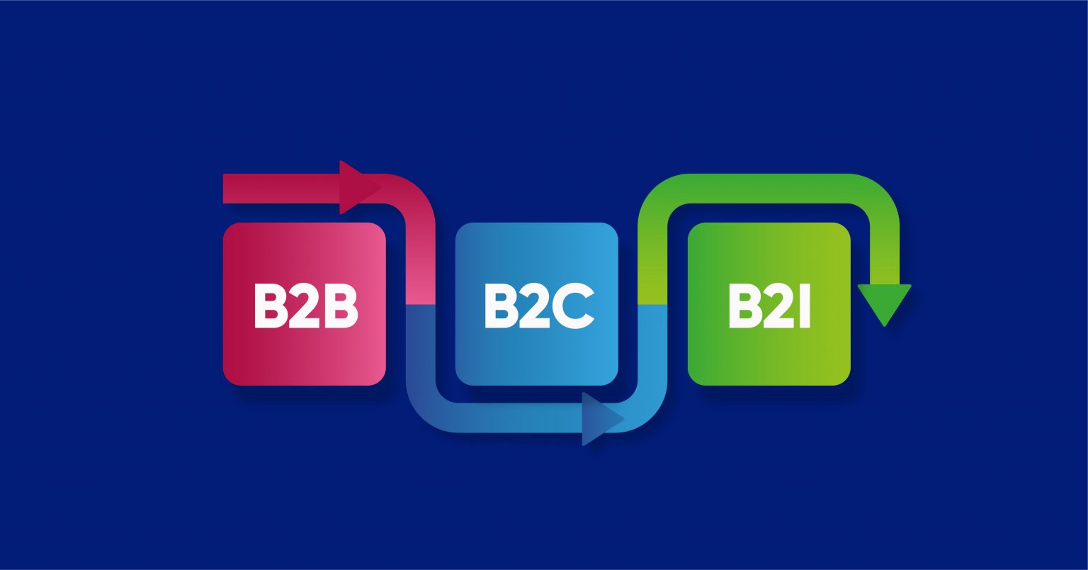What is B2i in Business?