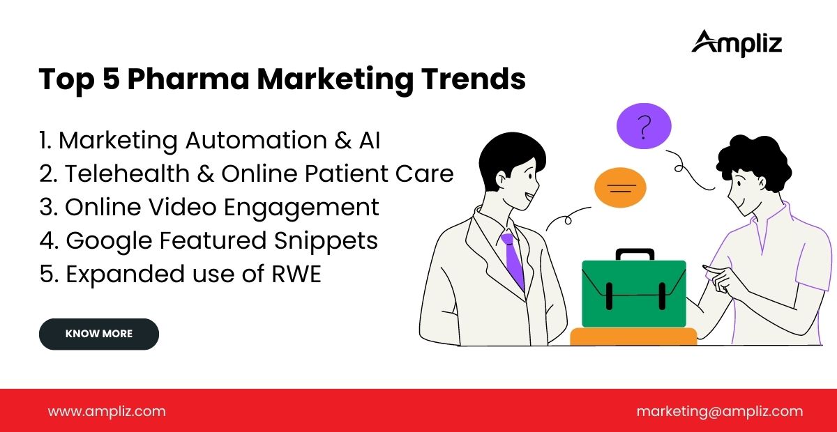 Top Pharma Marketing Trends: Key 8 Trends To Watch in 2026