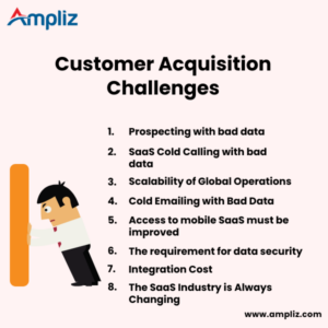 11 SaaS Customer Acquisition Challenges: How to Overcome?