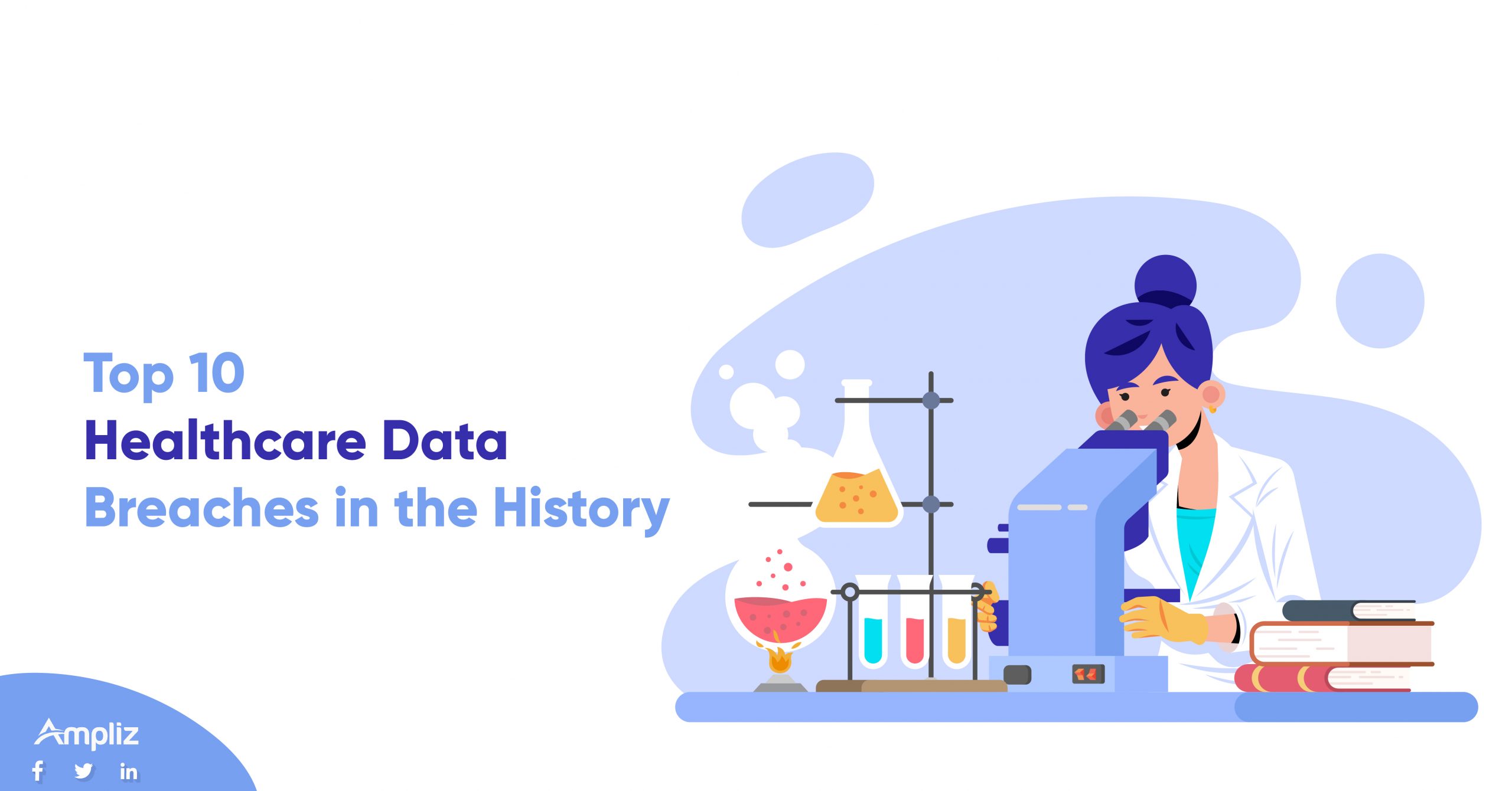 Top 10 Healthcare Data Breaches in the History - Ampliz